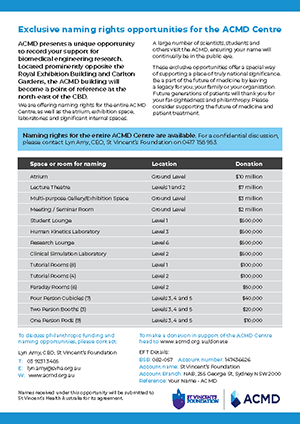 STV Foundation : ACMD Centre